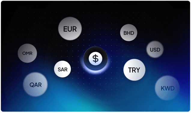 OTC Services | ARP Digital