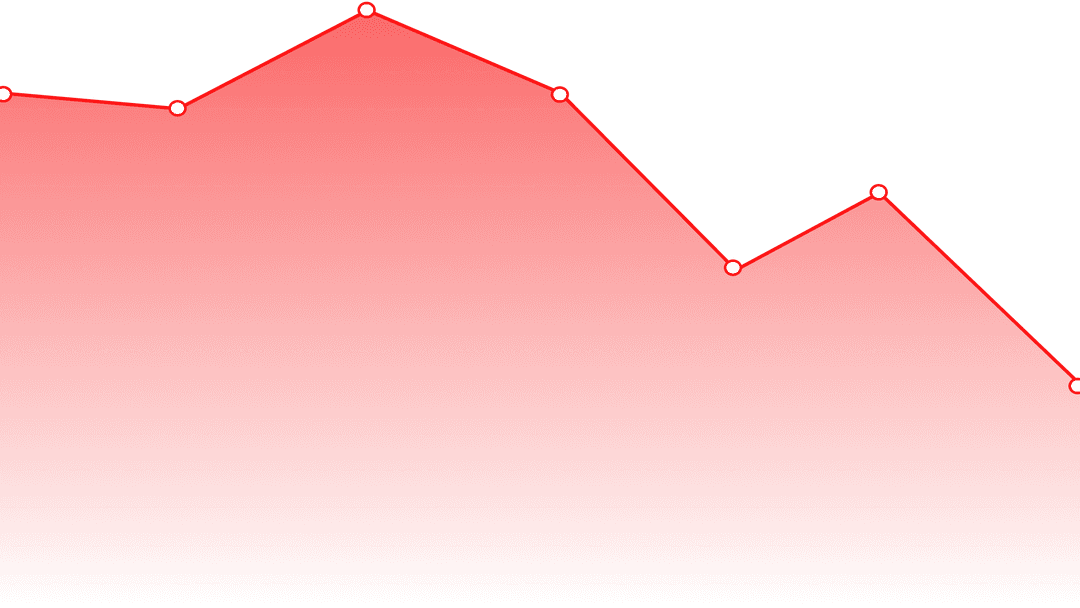 Structured Products | ARP Digital